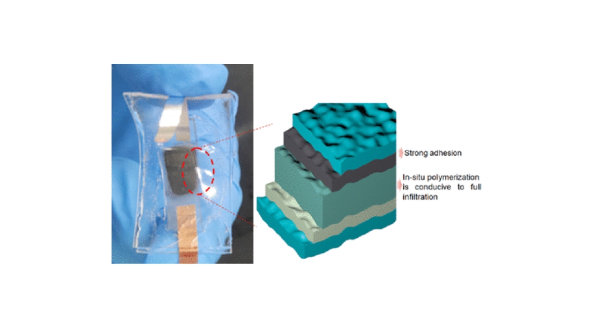 New Flexible Battery Stretches 5000% - The Tech Tribune